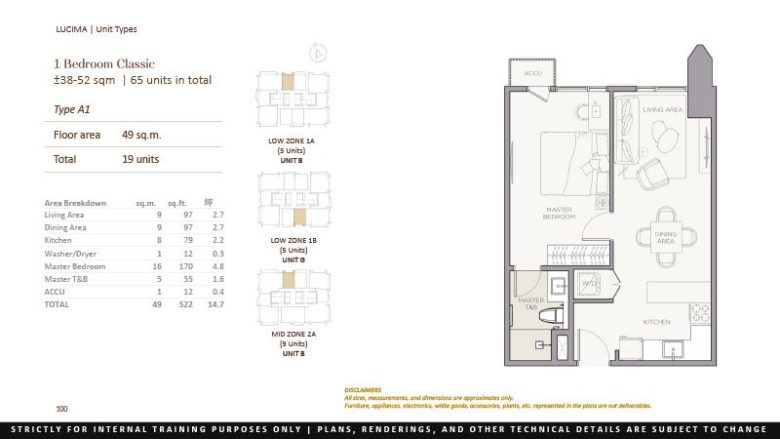 Lucima Condominium cebu business park for sale - onebedroom floor plan ...