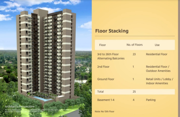 aza4 | Land Asia Realty