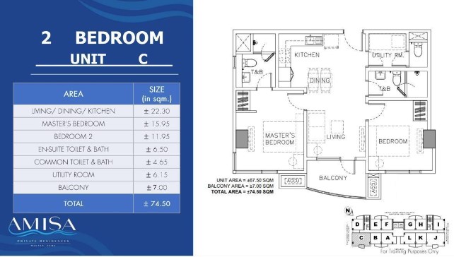 A3 | Land Asia Realty