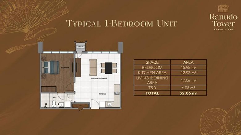 Typical-1-Bedroom-Calle-104-Ranudo-Tower | Land Asia Realty