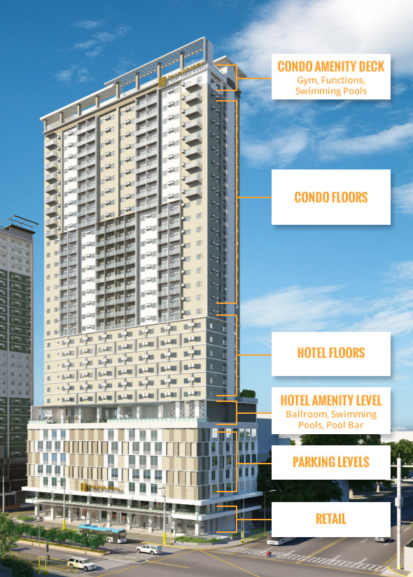 Sun Park Royal | Land Asia Realty