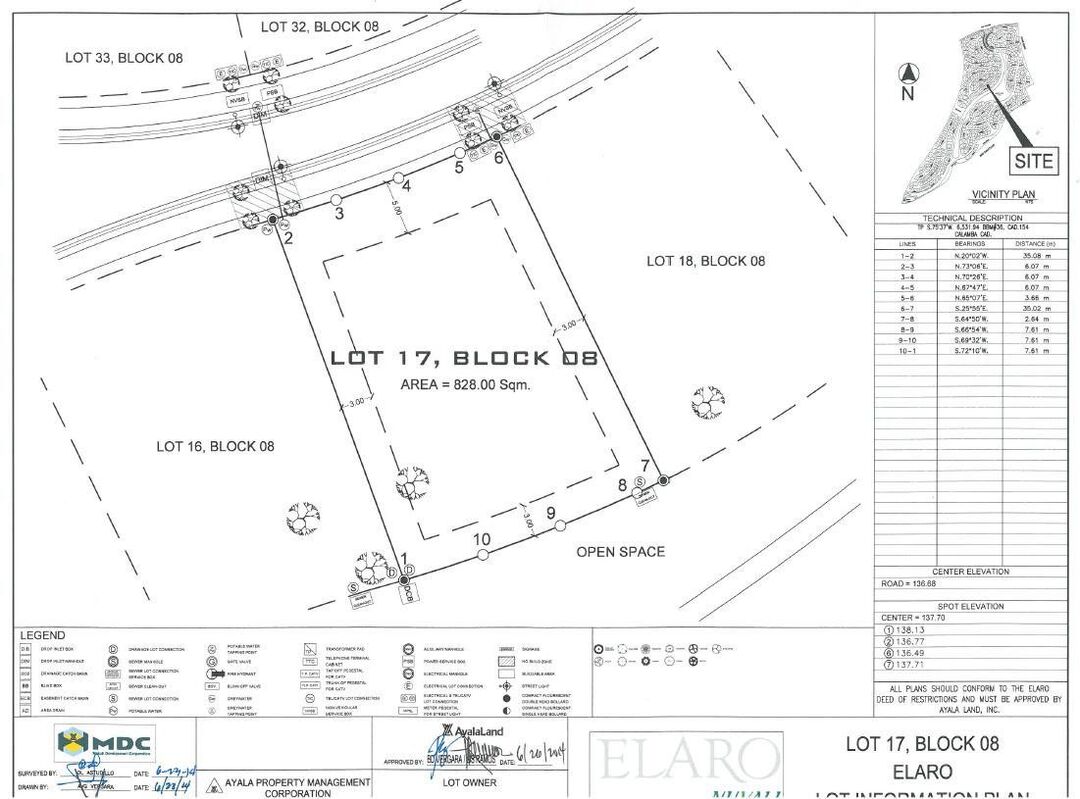 Elaro Nuvali by Ayala Land Premier – Tranche 6 Block 8 Lot 17 9 | Land ...